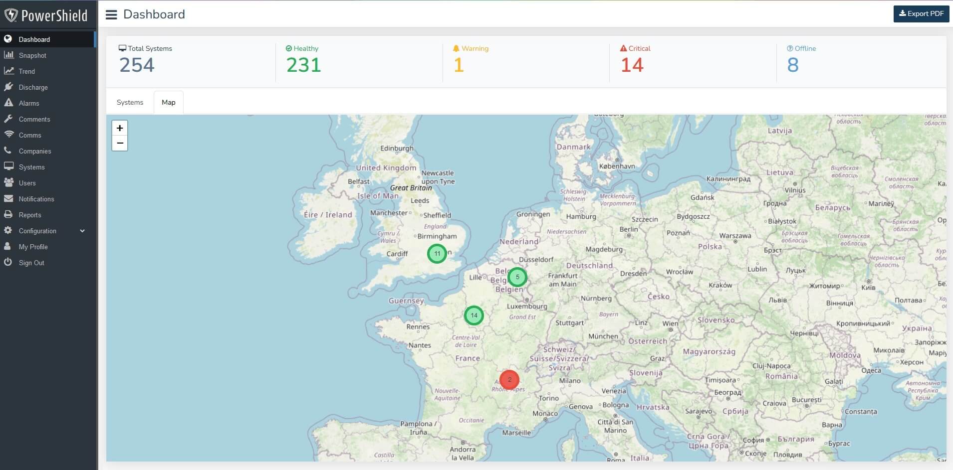 PowerShield8 Advanced Battery Monitoring Software | PowerShield